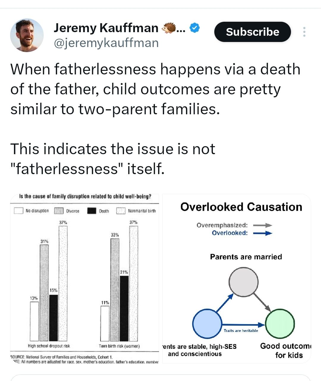 Different Fatherlessness – Clarissa's Blog